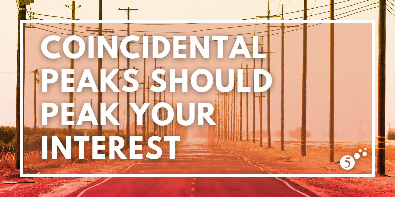 Coincidental Peaks Should Peak Your Interest