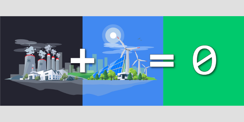 What are Carbon Offset Credits?