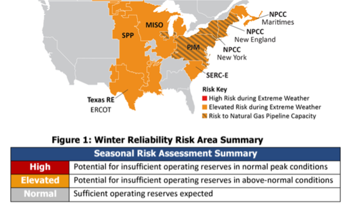 WINTER POWER OUTLOOK: RELIABILITY & RISK ASSESSMENTS ACROSS KEY MARKETS